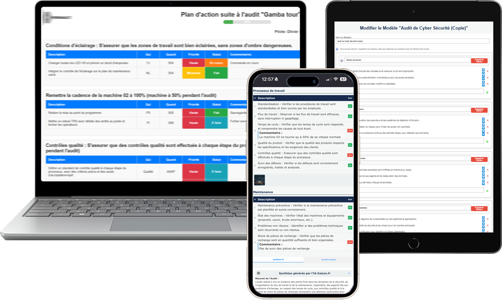 Solution d'Audits et plans d'actions en Ligne | Kaizen